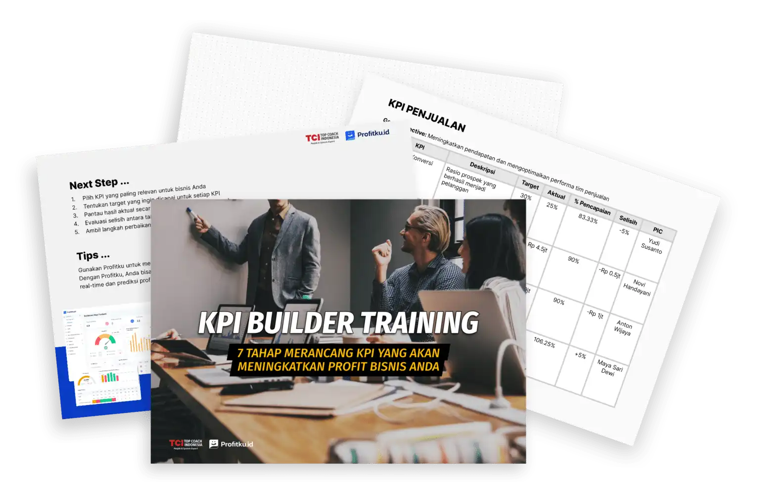 KPI Builder Training – Business Academy